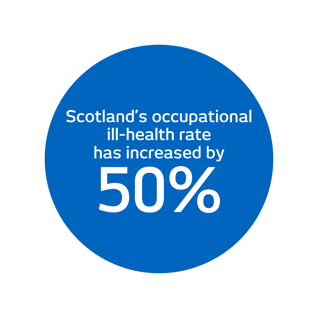 RVT Group Scotland Homepage