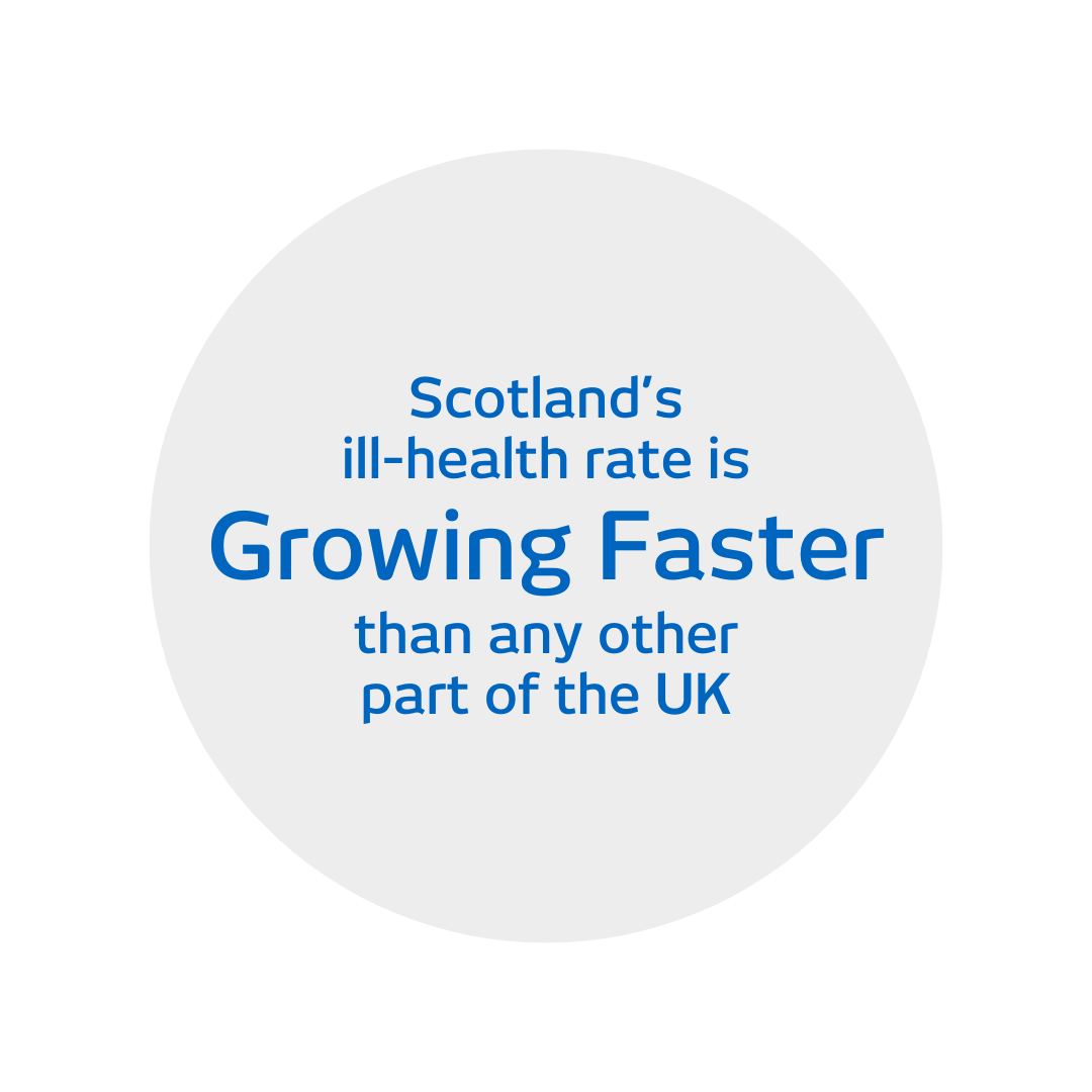 RVT Group Scotland Homepage